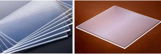 PMMA Transparent Plate Production Line PMMA Plate Extrusion Machine