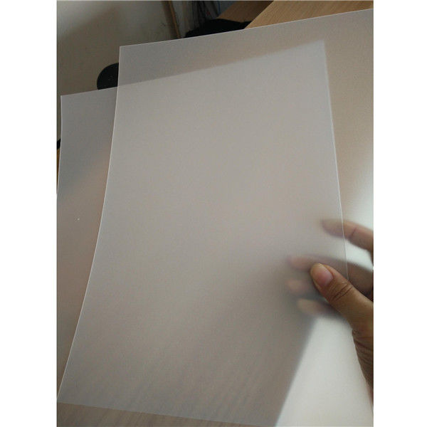 PS Packaging Sheet Production Line PS Sheet Extrusion Machine ...