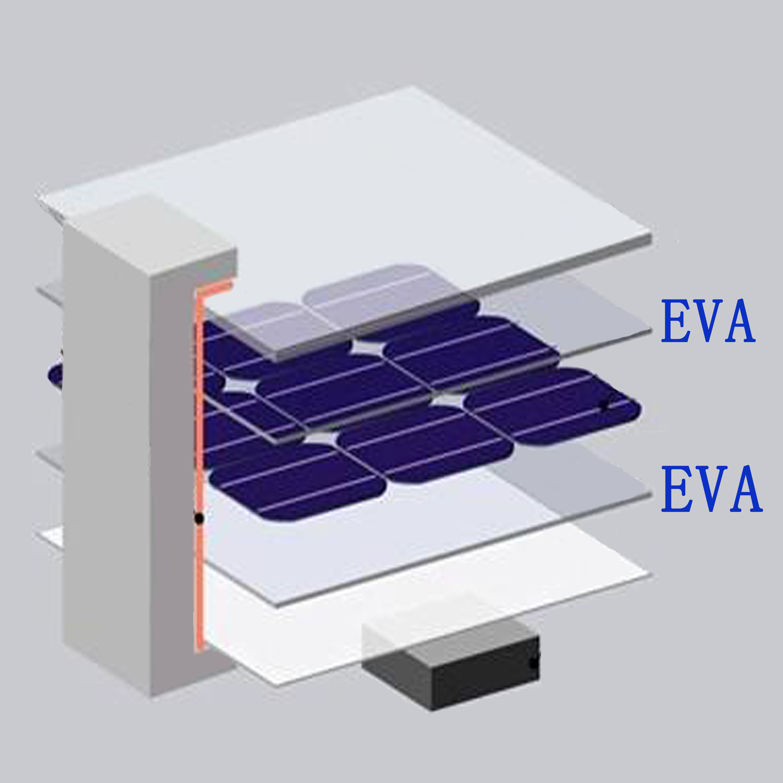 EVA / POE Solar Photovoltaic Packaging Film Production Line 0.3 - 1mm Thickness